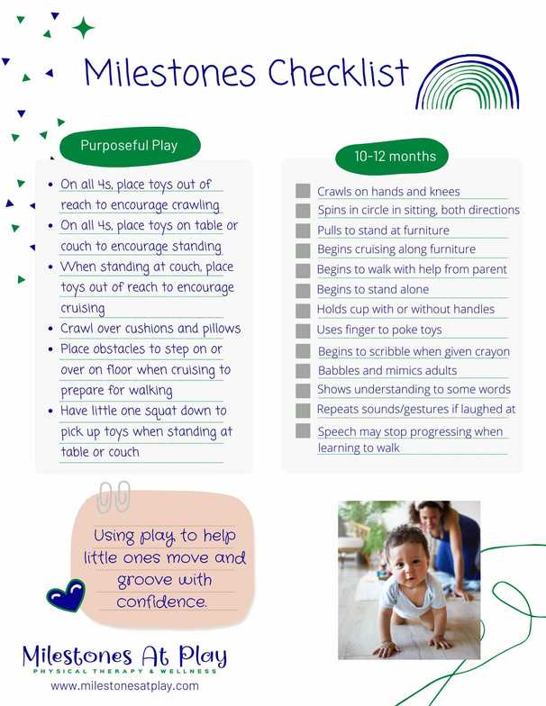 What Should My 10-12 Month Old Baby Be Able To Do? | Milestones At Play ...